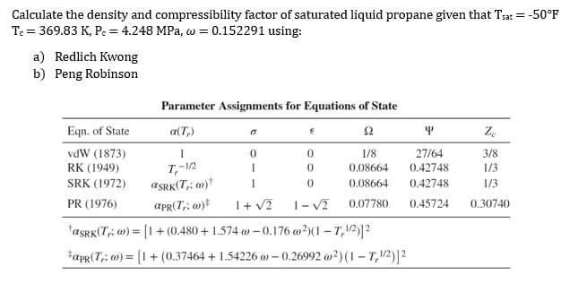 Calculate the density and compressibility factor of | Chegg.com