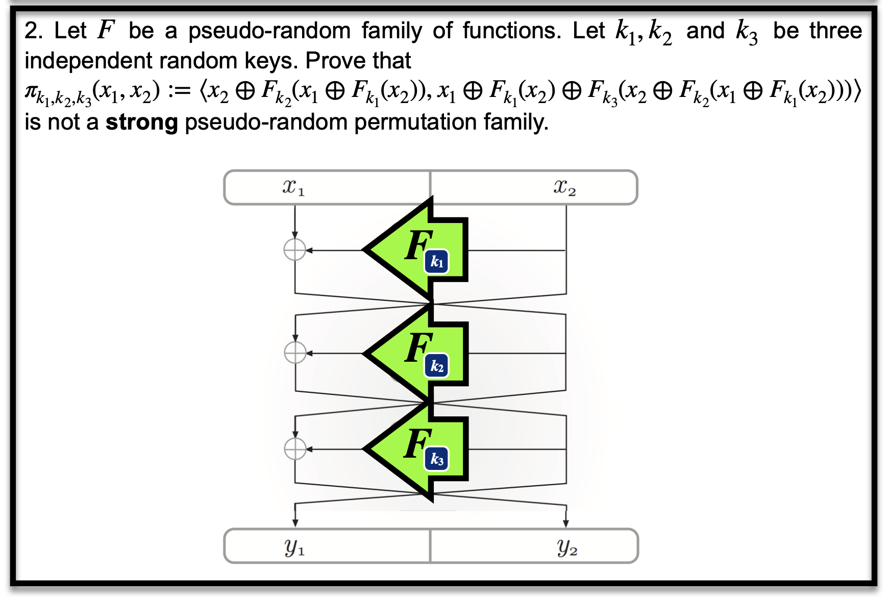Solved Let F ﻿be a pseudo-random family of functions. Let | Chegg.com