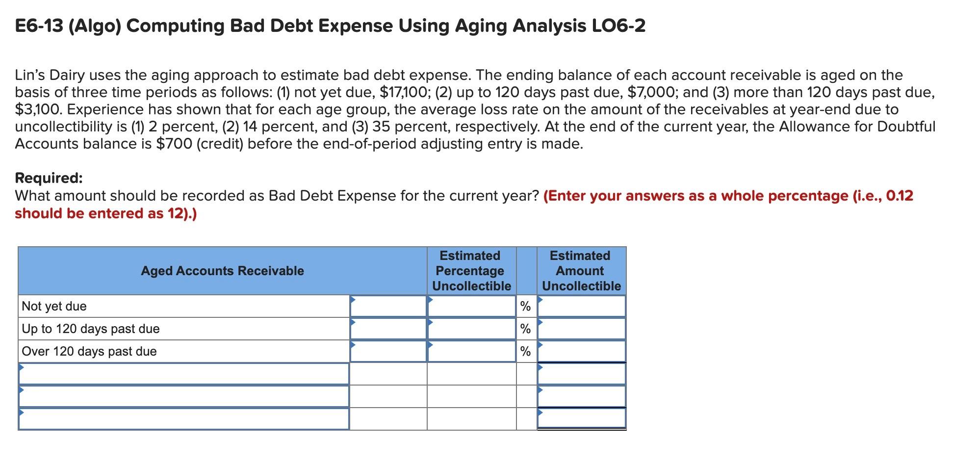 Solved E6-13 (Algo) Computing Bad Debt Expense Using Aging | Chegg.com