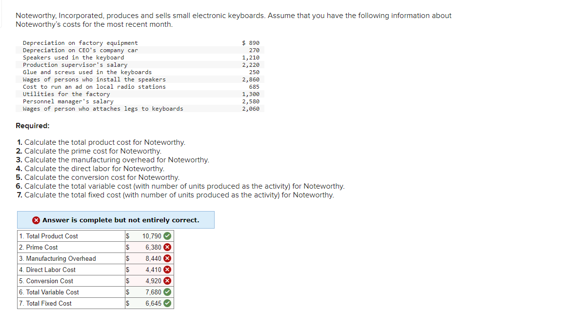 Solved Noteworthy, Incorporated, produces and sells small | Chegg.com