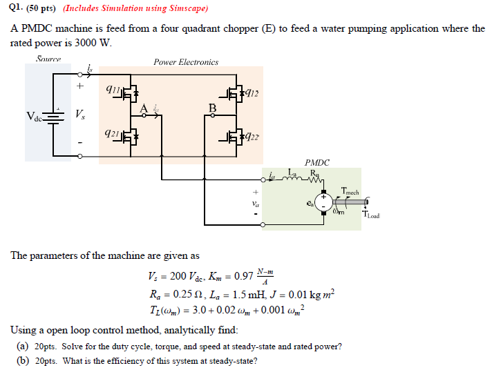 Q1. (50 pts) (Includes Simulation using Simscape) A | Chegg.com