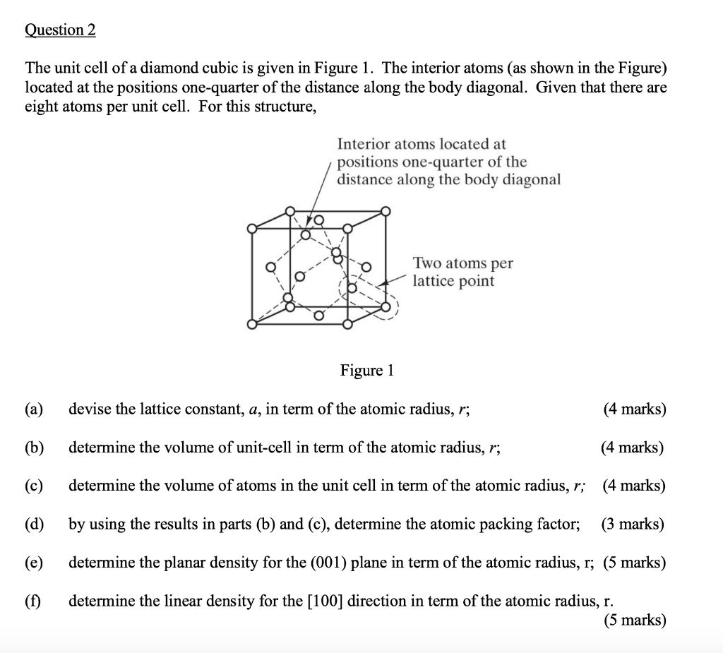 Solved Question 2 The unit cell of a diamond cubic is given | Chegg.com