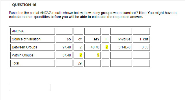 Solved QUESTION 16 Based on the partial ANOVA results shown | Chegg.com