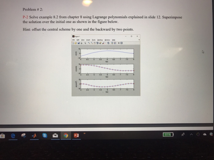 Solved Problem # 2: P-2 Solve example 8.2 from chapter 8 | Chegg.com