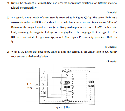 Solved a) Define the “Magnetic Permeability" and give the | Chegg.com
