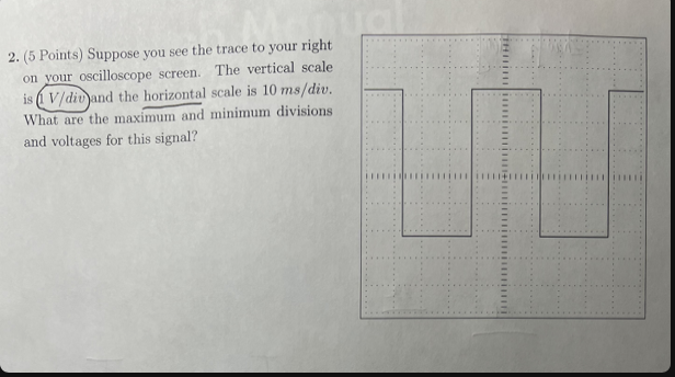 Solved 2. (5 Points) Suppose you see the trace to your right | Chegg.com Solved 2. (5 Points) Suppose you see the trace to your right | Chegg.com