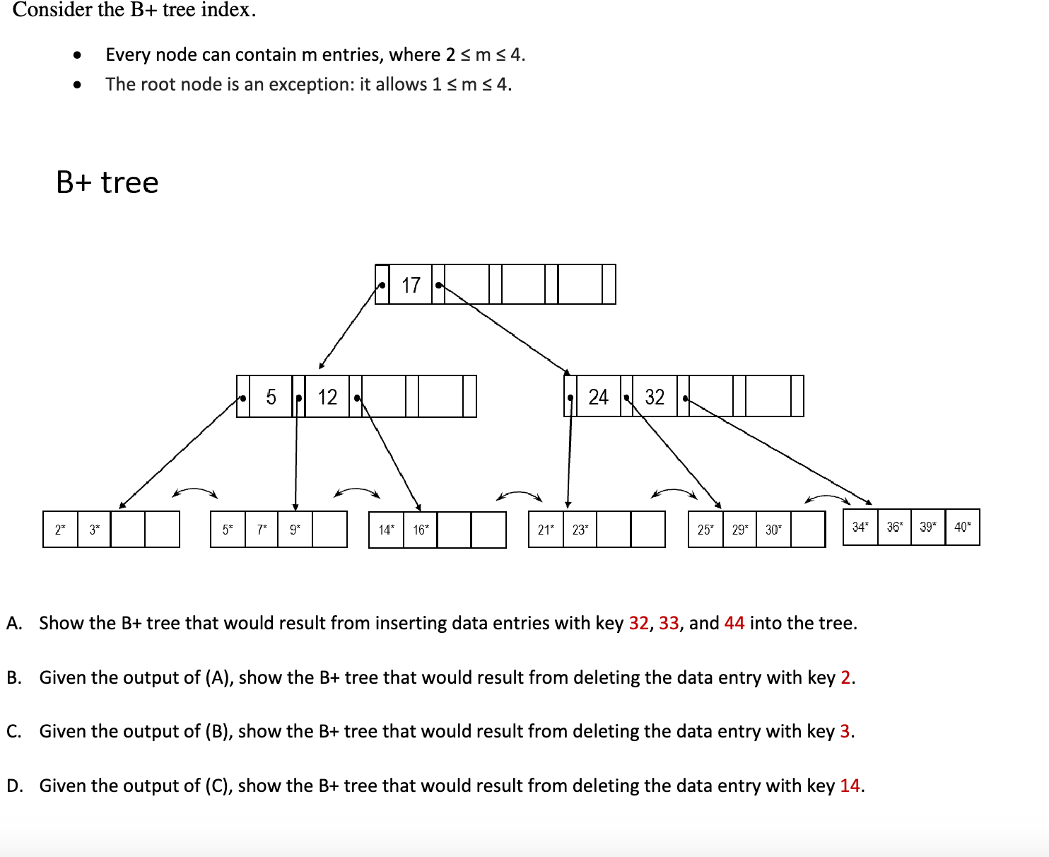 Consider the B+ tree index. - Every node can contain | Chegg.com