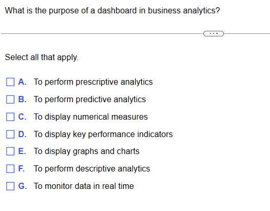 Solved What is the purpose of a dashboard in business | Chegg.com