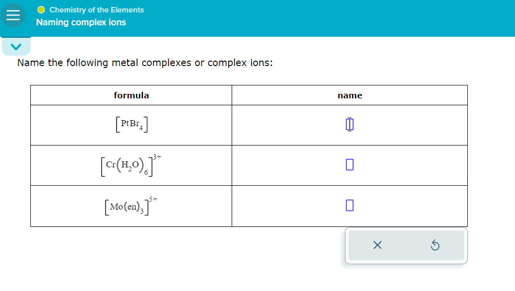 Solved Chemistry of the ElementsNaming complex ionsName the | Chegg.com