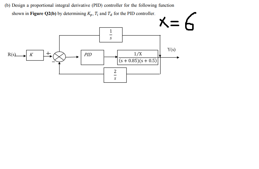 Solved (b) Design a proportional integral derivative (PID) | Chegg.com