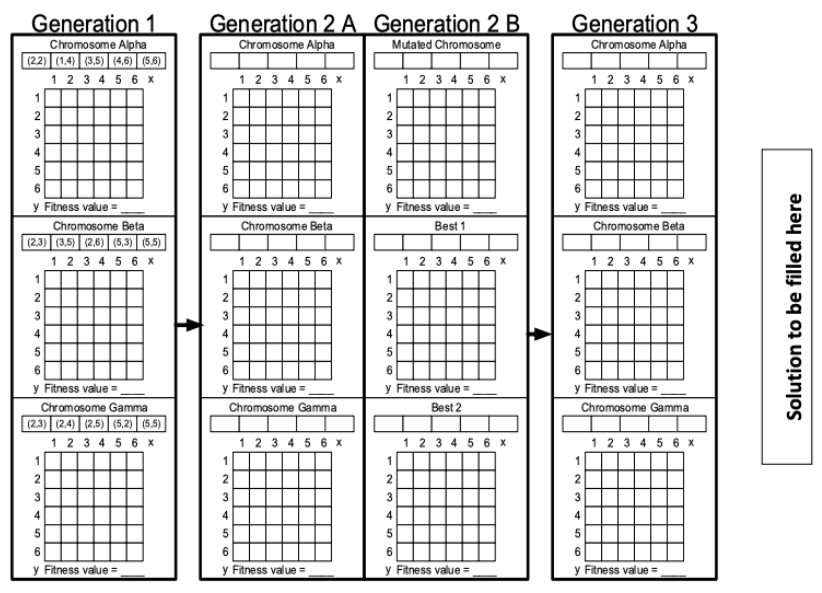 Solved Q2: The assignment is divided into 2 parts. The first | Chegg.com