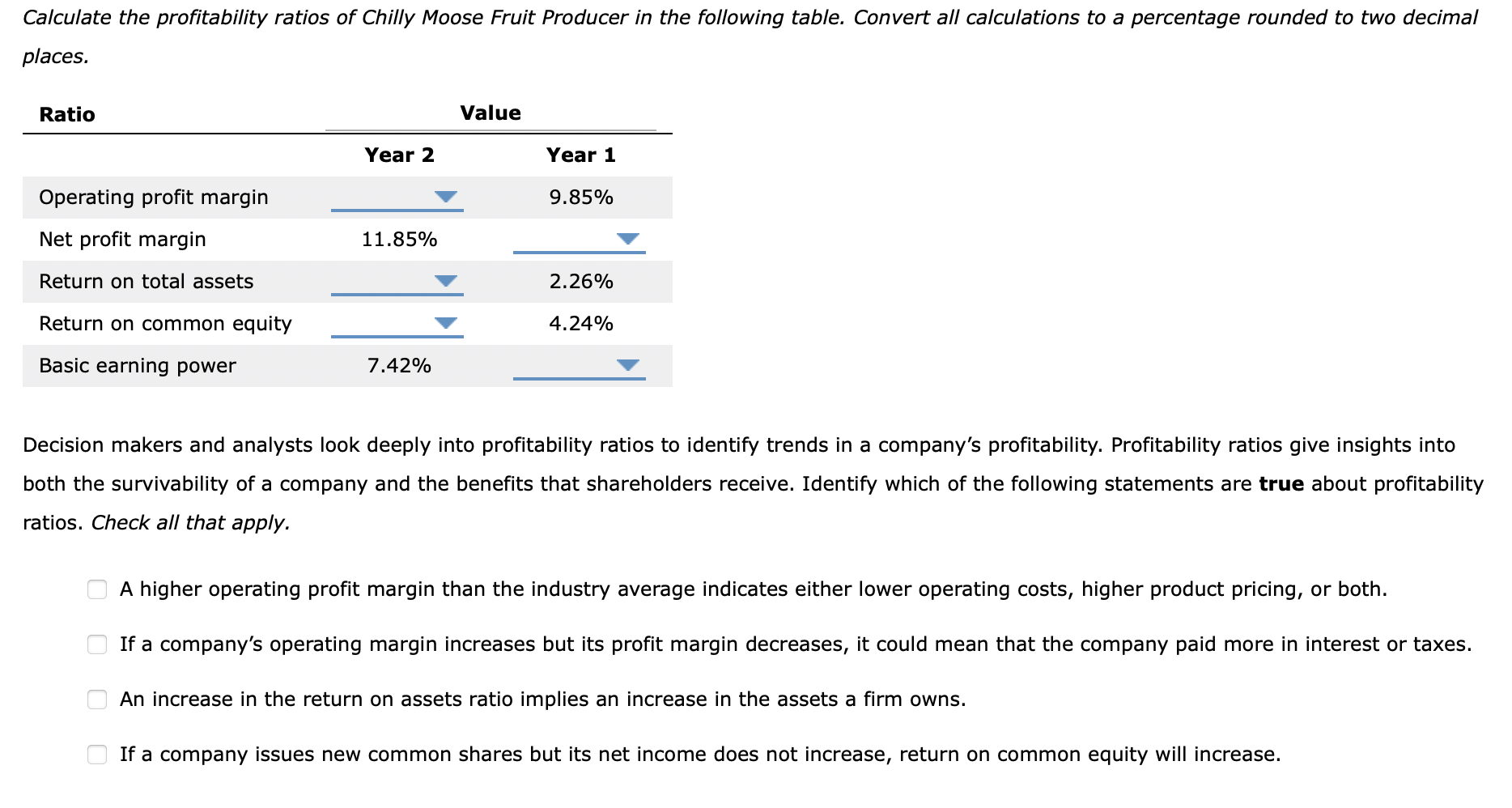 Solved Profitability ratios help in the analysis of the | Chegg.com