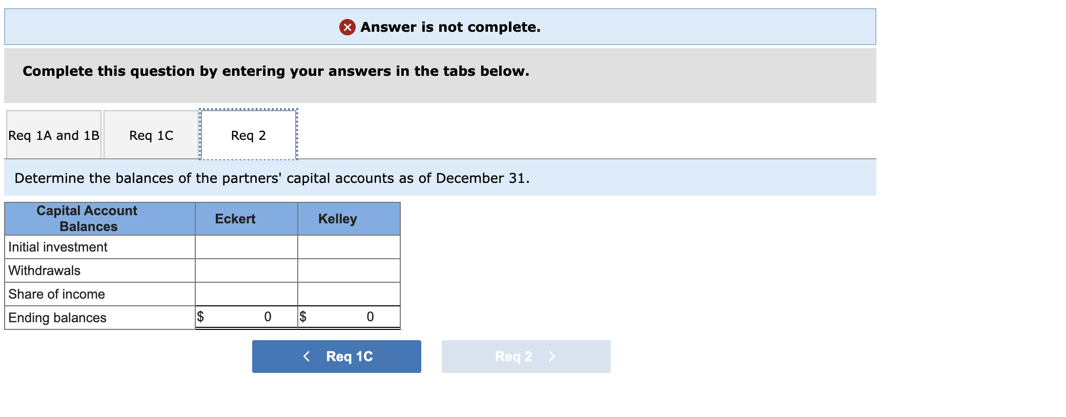 Solved Exercise 12-7 (Algo) Journalizing partnership | Chegg.com