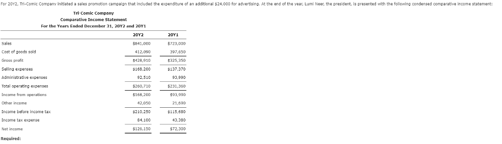 Solved Prepare a comparative income statement for the | Chegg.com