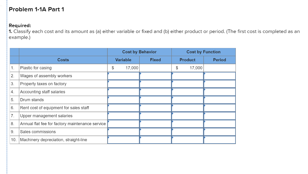 Solved Required information Problem 1-1A Cost computation, | Chegg.com