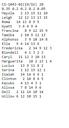 Solved Project 1: Calculating Course Statistics In this | Chegg.com