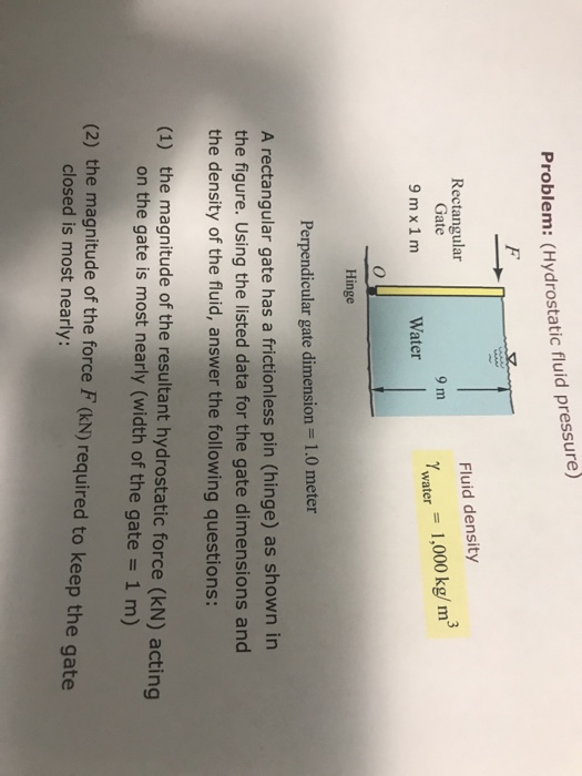 Solved Problem: (Hydrostatic fluid pressure) Fluid density | Chegg.com
