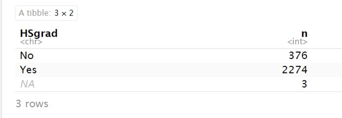 Could you please check my mistakes and help to fix | Chegg.com