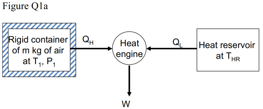 Solved As shown in Figure Q1A in the supplemental material, | Chegg.com