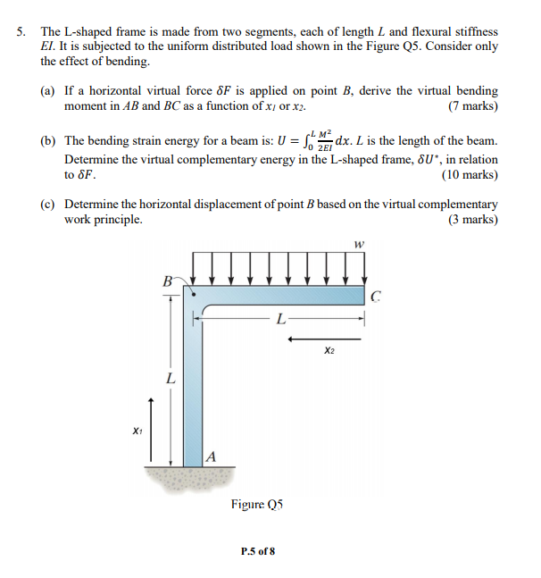 5. The L-shaped frame is made from two segments, each | Chegg.com