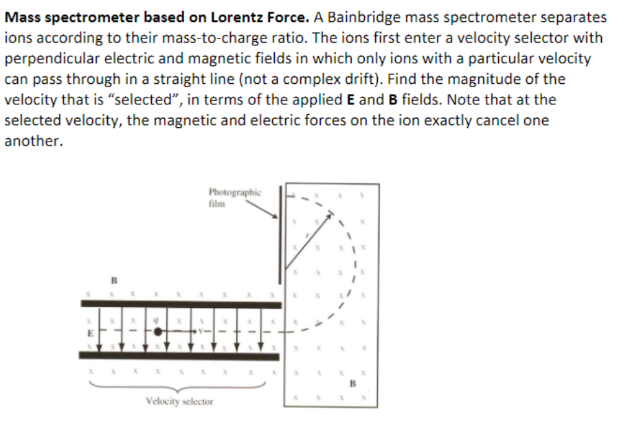 Solved Mass spectrometer based on Lorentz Force. A | Chegg.com