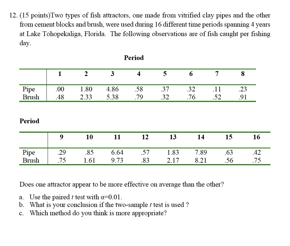 Solved Please solve this and if it is correct I will make | Chegg.com