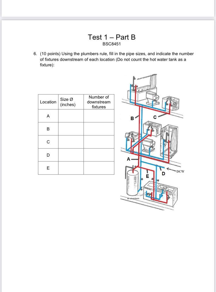 Solved Test 1 - Part B BSC8451 6. (10 points) Using the | Chegg.com