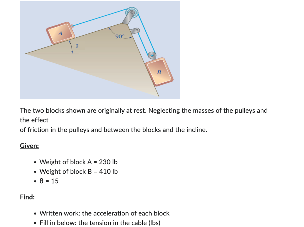 Solved The two blocks shown are originally at rest. | Chegg.com