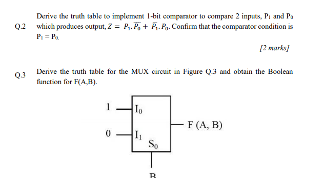 Solved Derive the truth table to implement 1-bit comparator | Chegg.com