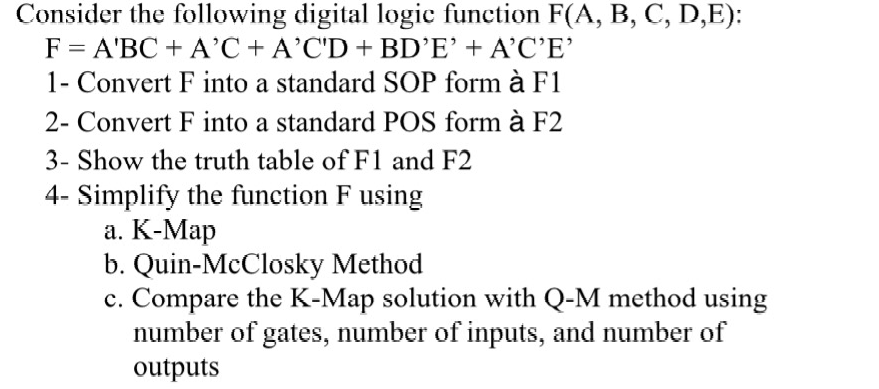 Solved Consider the following digital logic function | Chegg.com