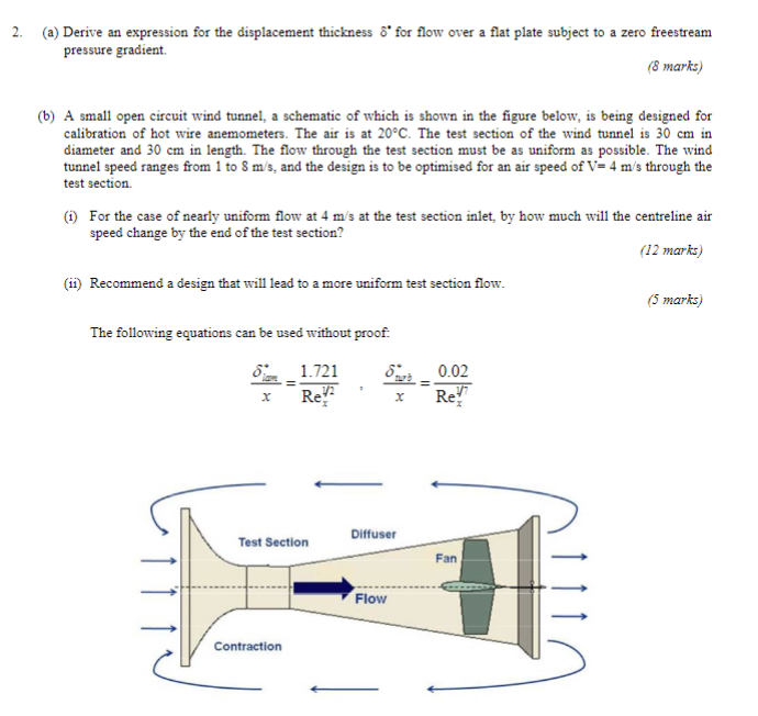 Solved (a) ﻿Derive an expression for the displacement | Chegg.com