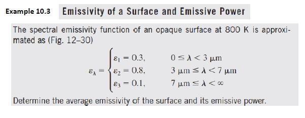 Solved Example 10.3 Emissivity of a Surface and Emissive | Chegg.com