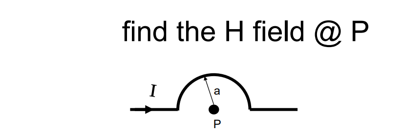 Solved find the H field @ | Chegg.com