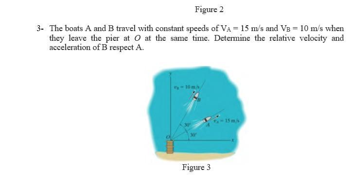 Solved 1- A two-stage missile is fired vertically from rest | Chegg.com