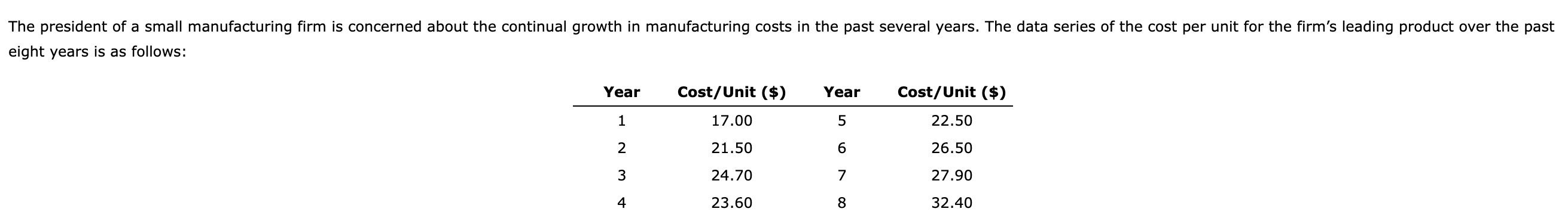Solved eight years is as follows: \begin{tabular}{cccc} Year | Chegg.com