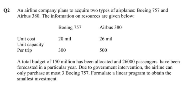 Solved Q2 An airline company plans to acquire two types of | Chegg.com