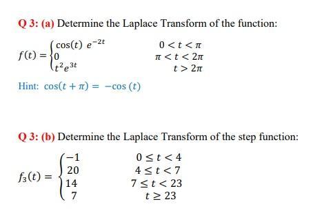 Solved cos(t)e-2 Q3: (a) Determine the Laplace Transform of | Chegg.com