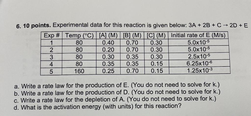 Solved 6. 10 points. Experimental data for this reaction is | Chegg.com