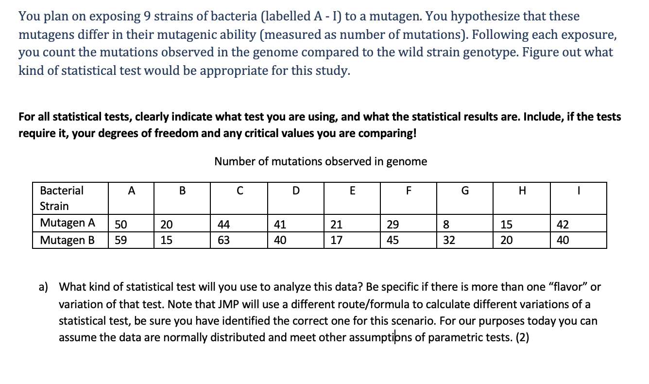 Solved You plan on exposing 9 strains of bacteria (labelled | Chegg.com