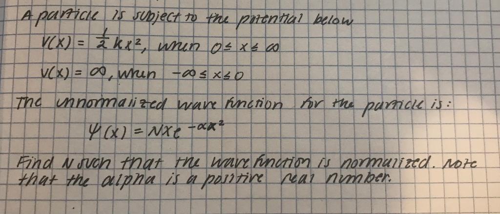Solved a particle is subject to the potential below V(x) = | Chegg.com