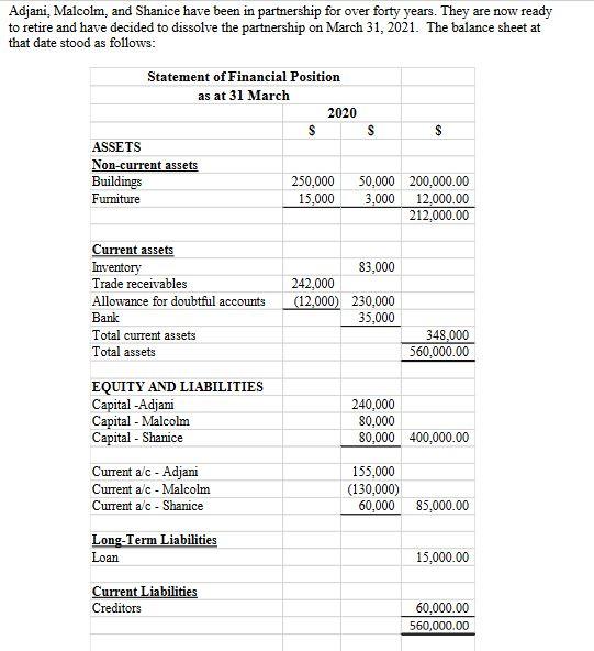 Solved Additional information: i. Adjani took over the | Chegg.com