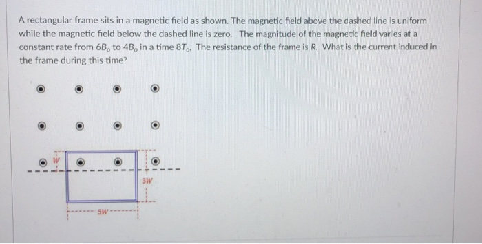 Solved A rectangular frame sits in a magnetic field as | Chegg.com