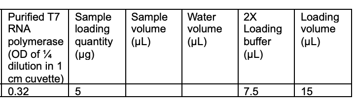 Solved Can someone please help with this question and | Chegg.com