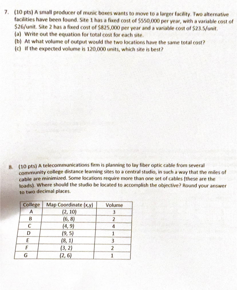 Solved 7. (10 pts) A small producer of music bokes wants to | Chegg.com