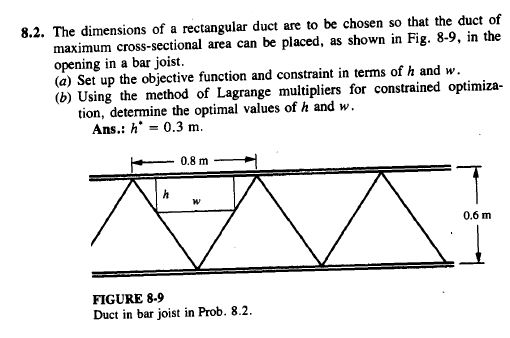 8.2. The dimensions of a rectangular duct are to be | Chegg.com
