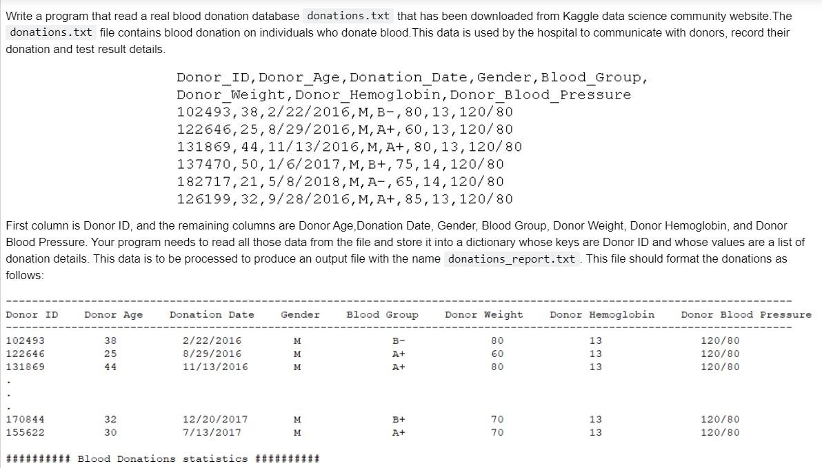 Solved Write a program that read a real blood donation | Chegg.com