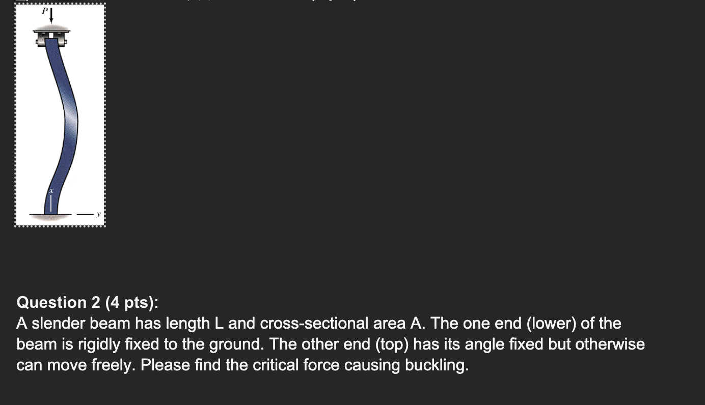 Solved Question 2 (4 pts): A slender beam has length L and | Chegg.com