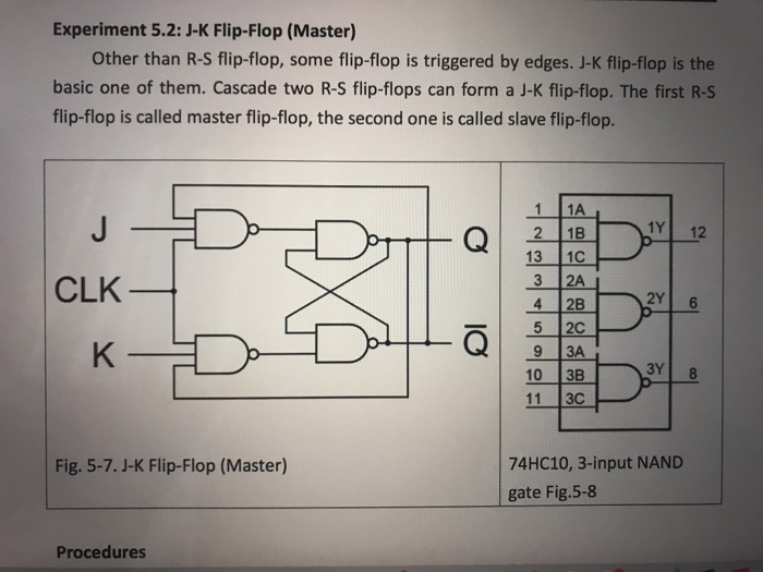 Solved Experiment 5.2: J-K Flip-Flop (Master) Other than R-S | Chegg.com