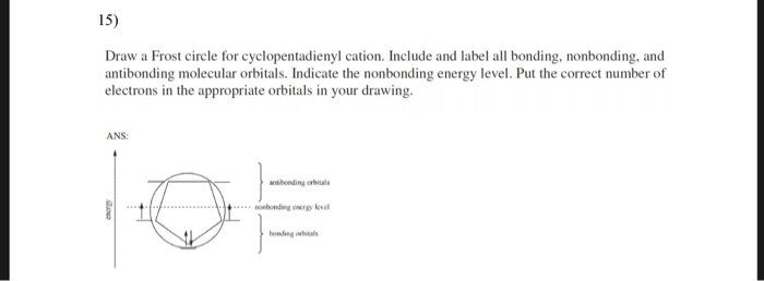 Solved 15) Draw a Frost circle for cyclopentadienyl cation. | Chegg.com