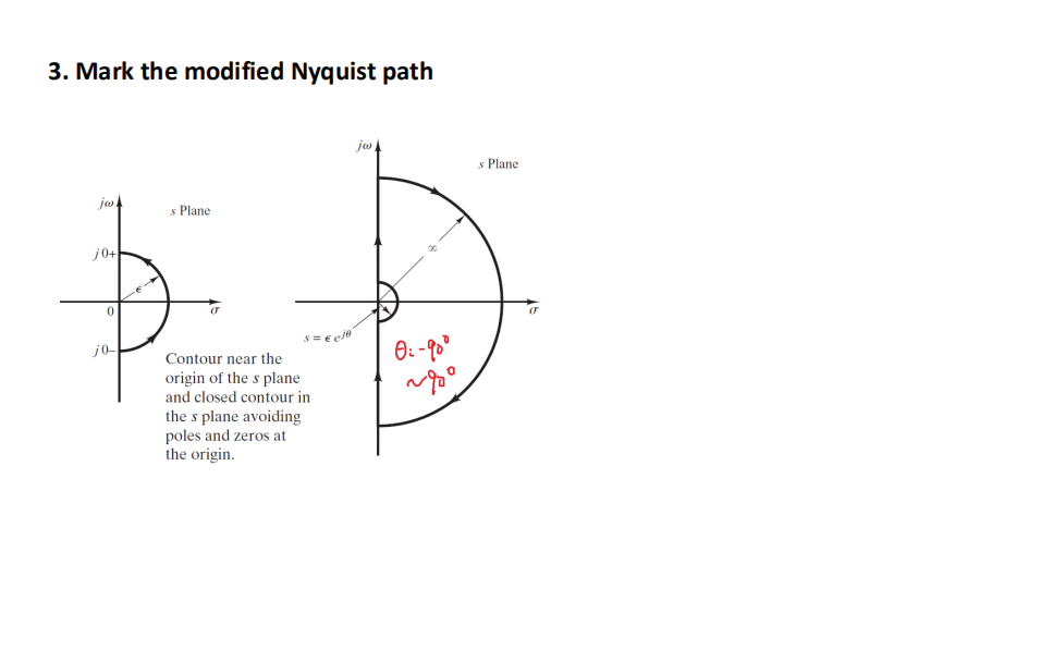 1. Mark the Nyquist Path XIm Clockwise! 't Infinity | Chegg.com